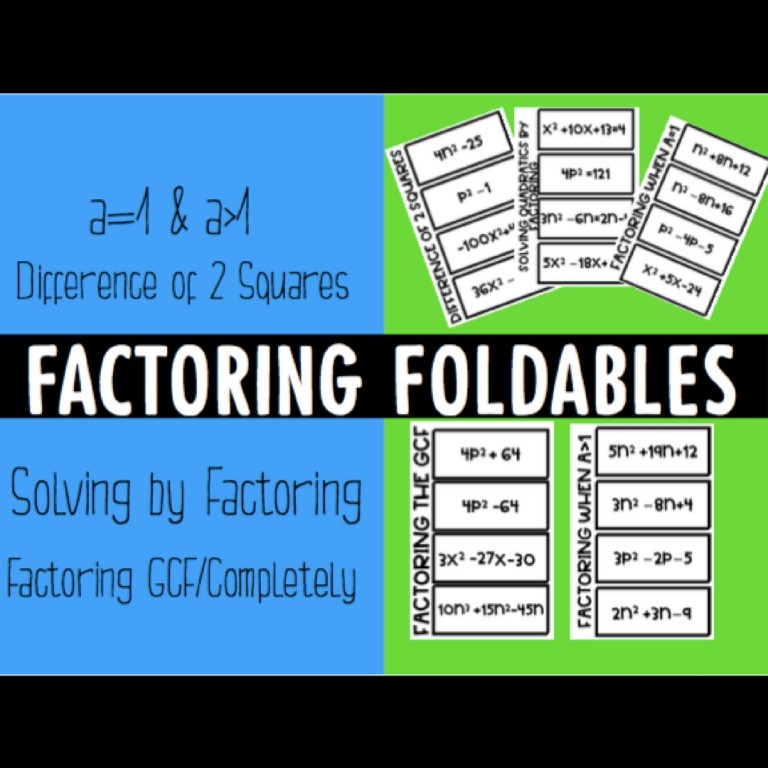Factoring Polynomials Foldables – Esther Brunat