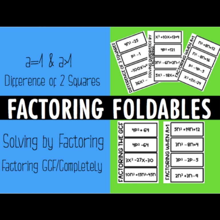 Factoring Polynomials Foldables – Esther Brunat